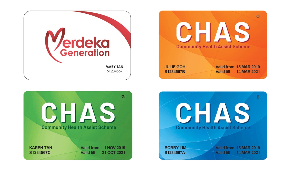 Chas subsidies – Dental Clinic | Ang Mo Kio, Bedok, Jurong East ...